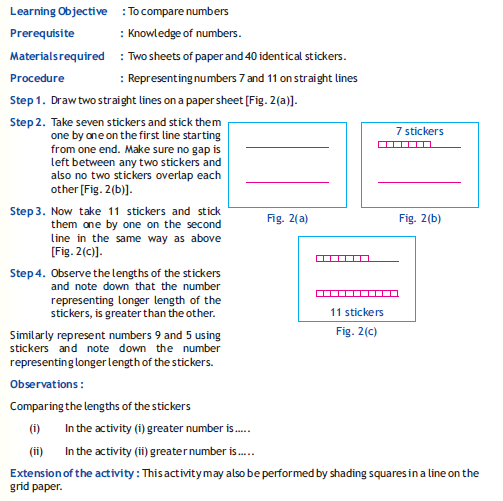 cbse-class-3-maths-activity-2